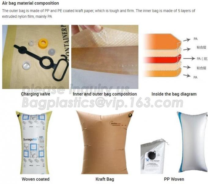 container Inflatable Air Filled Pillow Dunnage Bag for Container ...