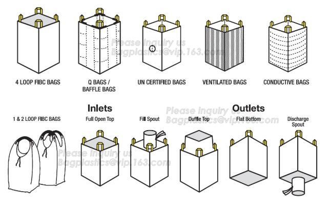customizable PP u-panel baffle big bag /coated white woven PP jumbo bag ...